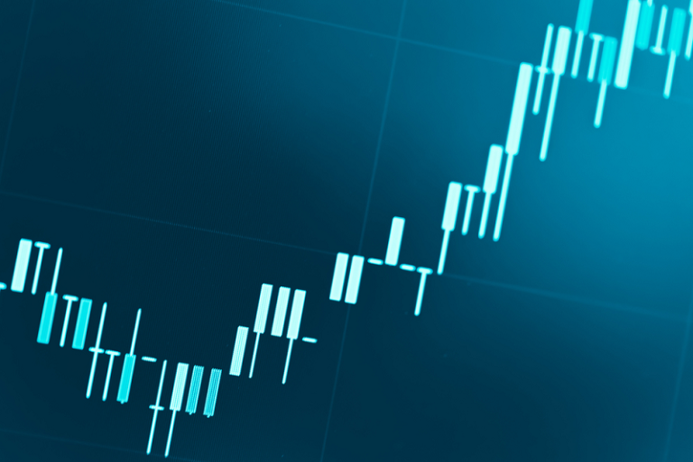 The Importance of Higher Highs and Lower Lows | Trade Stocks